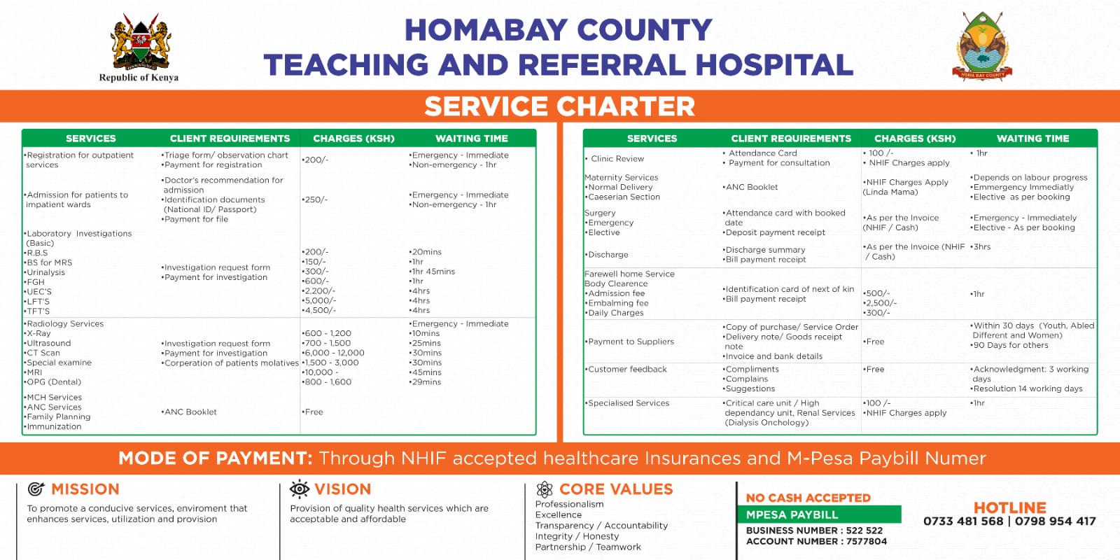 Homa Bay County Teaching and Referral Hospital